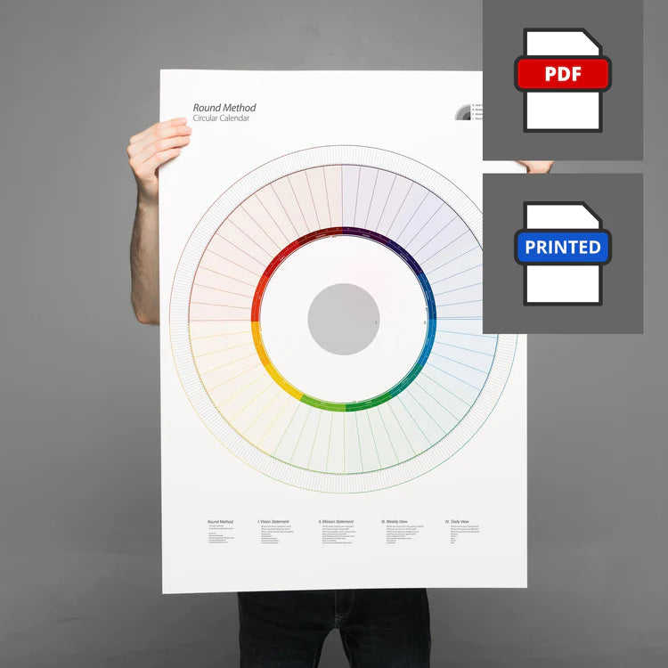 Circular Calendar – The Round Method