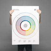 Free Daily Planner PDF Template 2026 - Printable | The Round Method