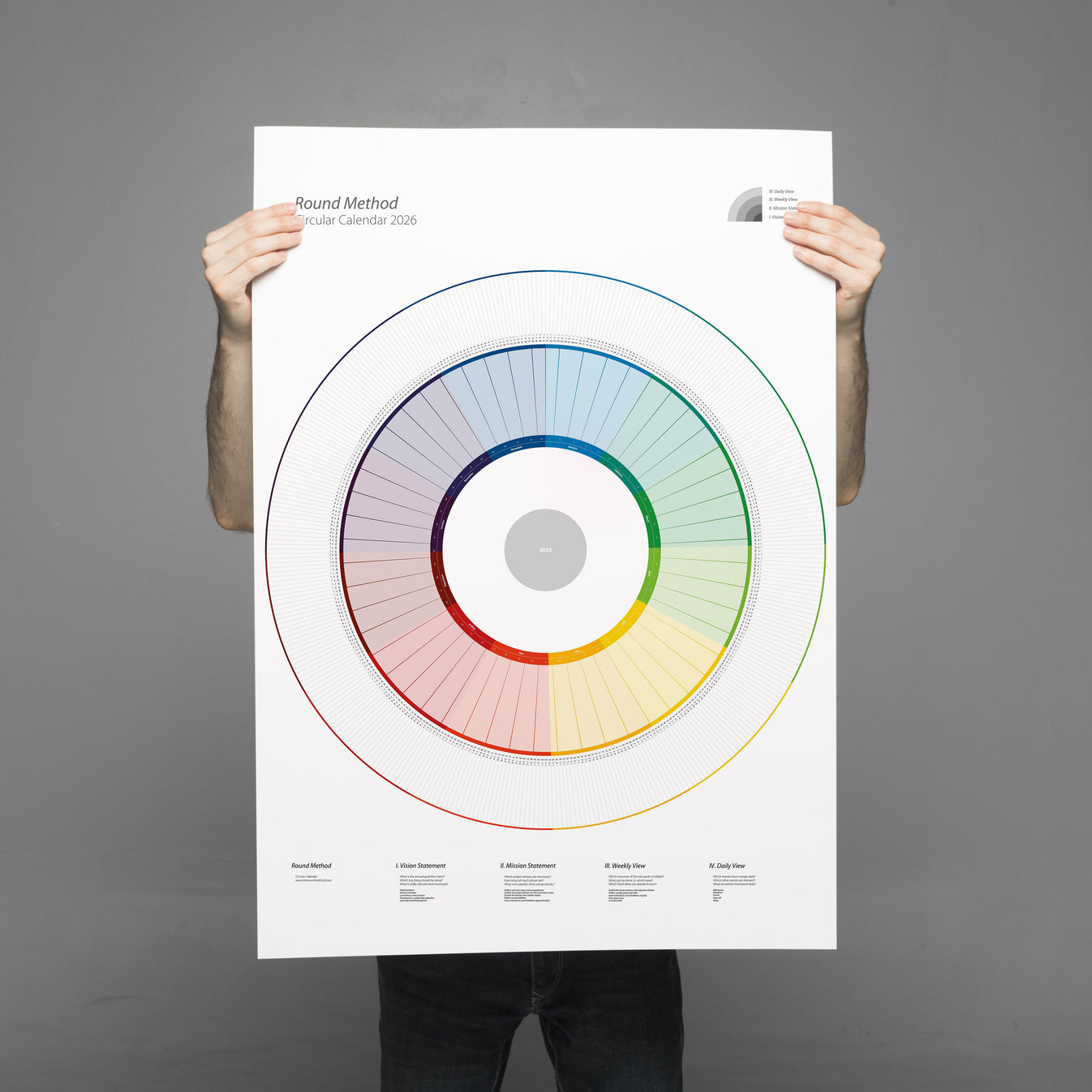 Calendario Circular 2025 (Impreso y Digital) - El Método Circular – The ...