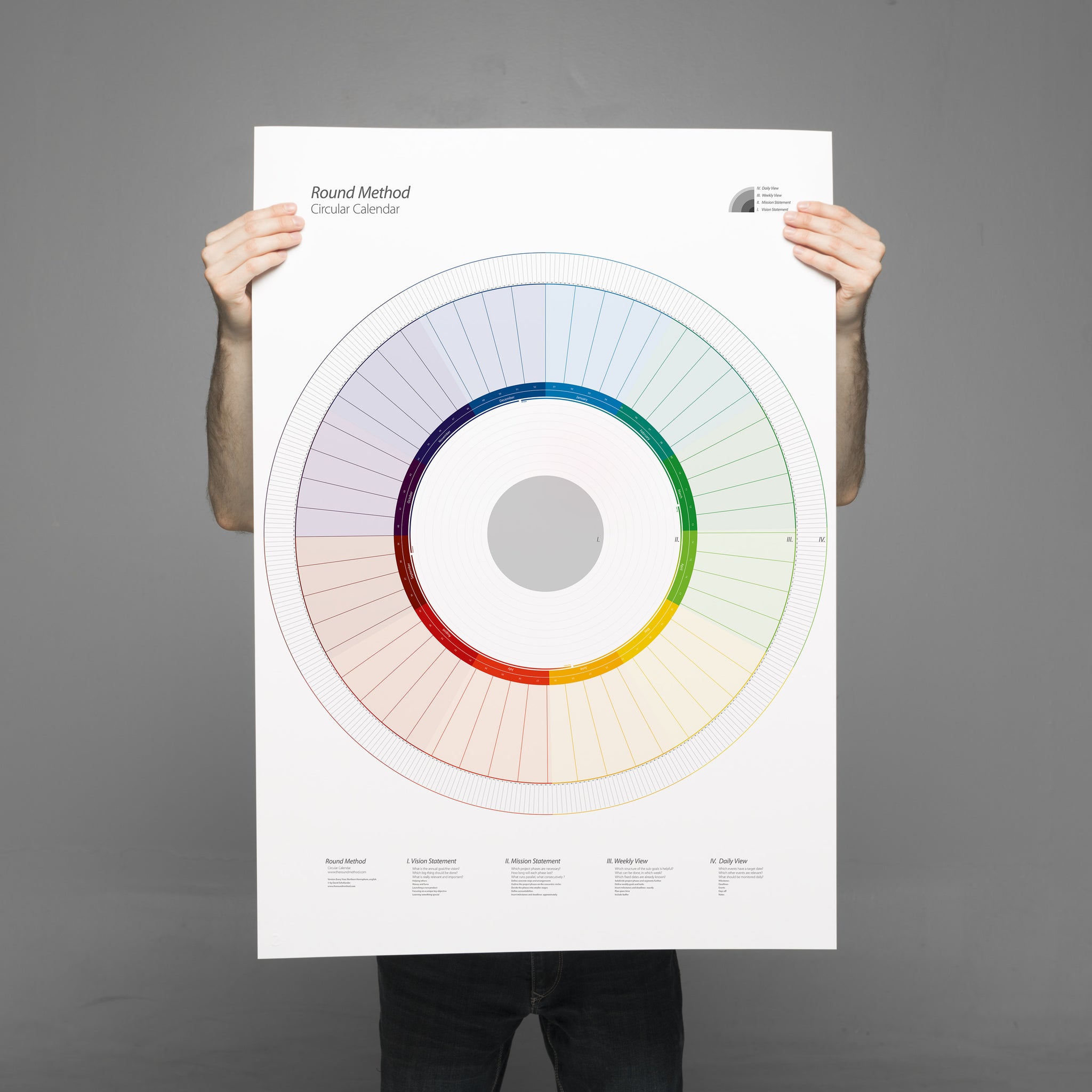 Circular Calendar 2026: See Your Whole Year at a Glance | TRM – The ...
