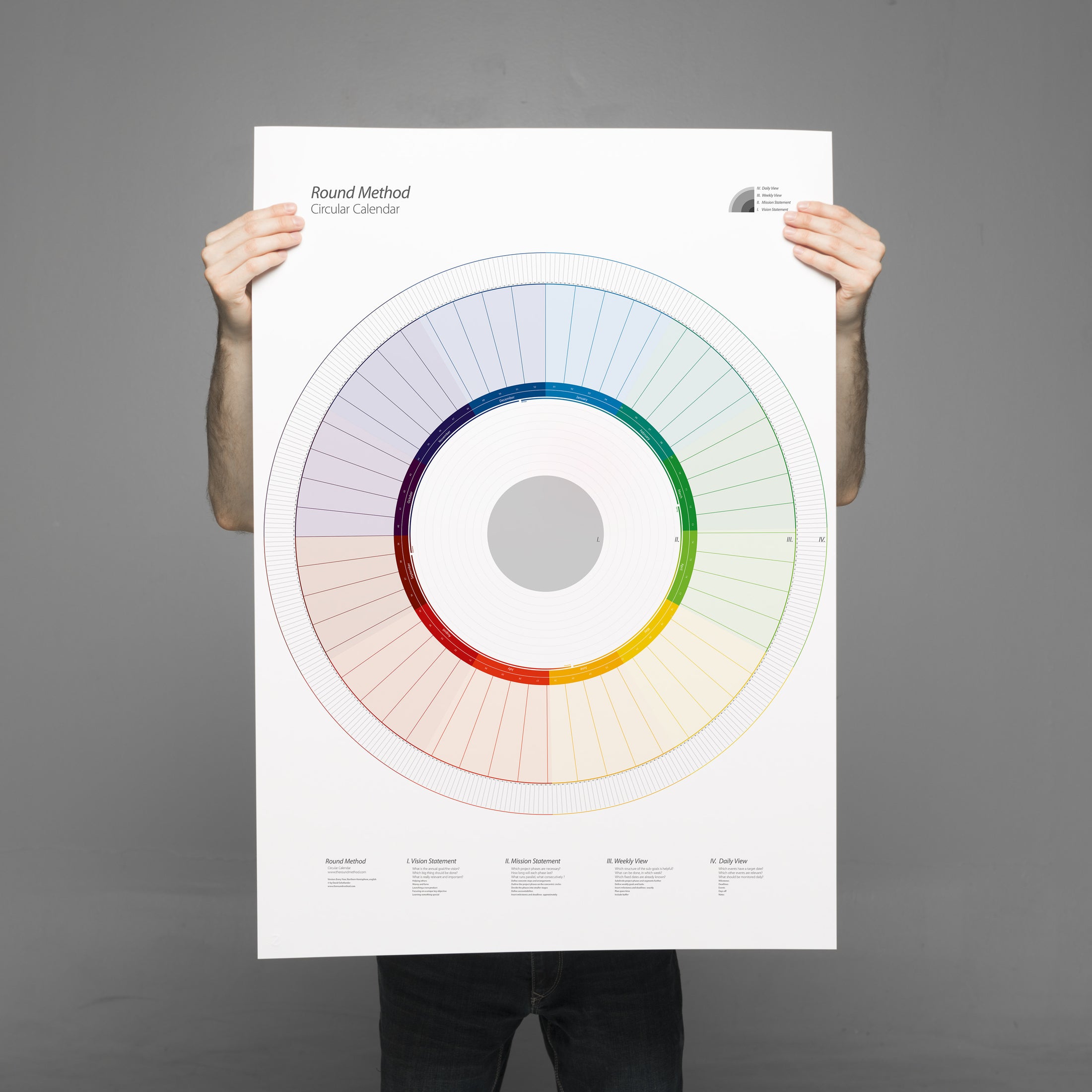 Calendario Circular 2025 (Impreso y Digital) - El Método Circular – The ...