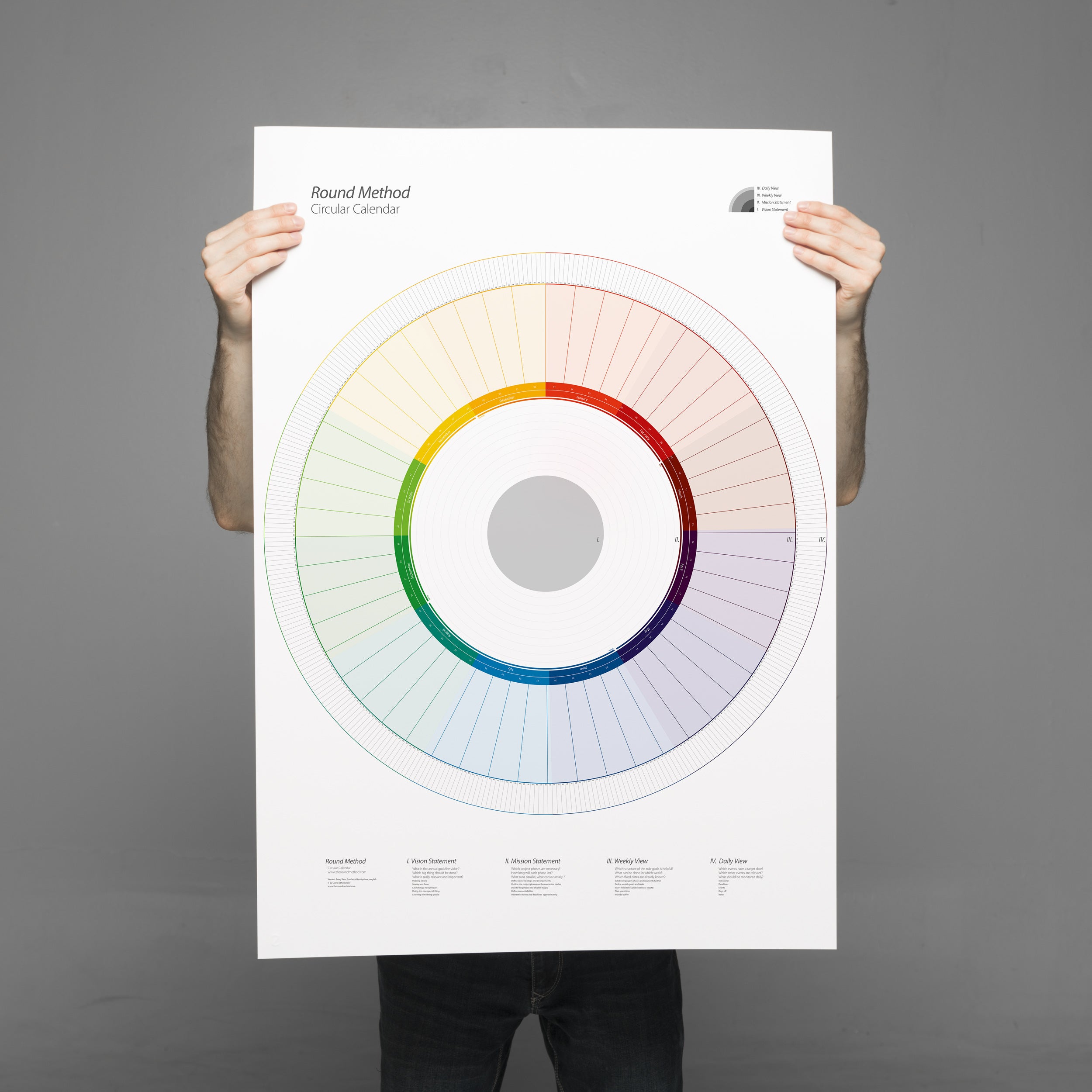 Calendario Circular 2026 (Impreso y Digital) - El Método Circular – The ...