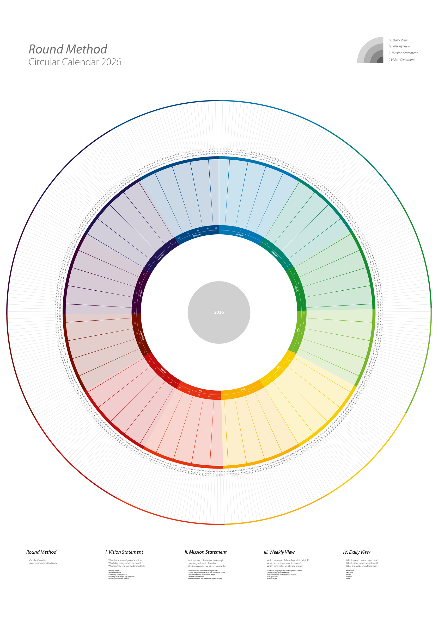 Circular Calendar 2025 (Printed & Digital) - The Round Method