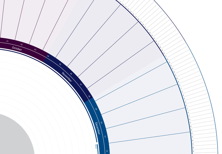 Circular Calendar 2025 (Printed & Digital) - The Round Method